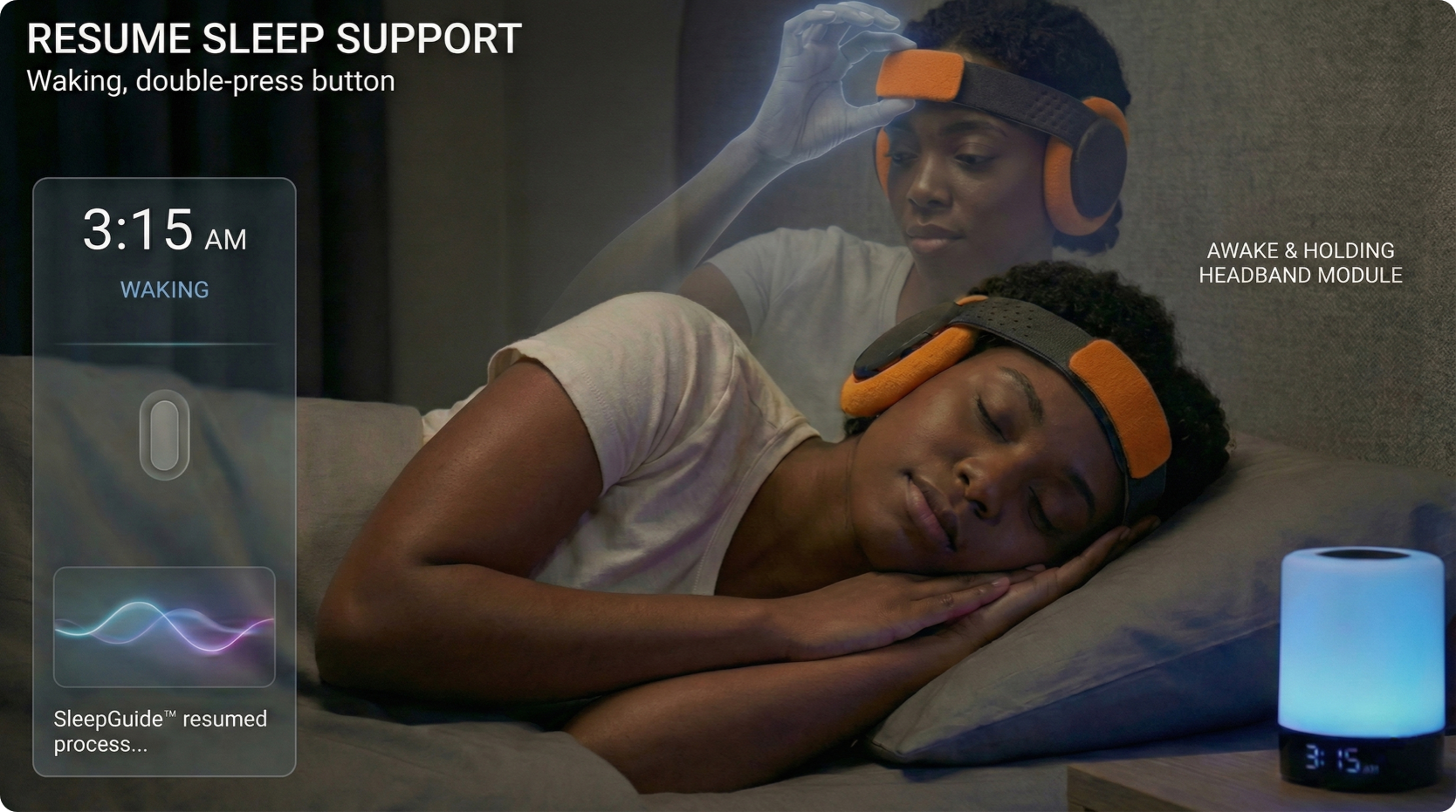 The LumiSleep Smart Bundle | EEG Sleep Headband for Better Sleep